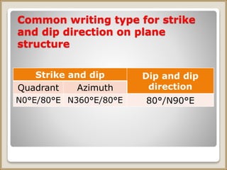 Plane Structure | PPTX | Geology | Science