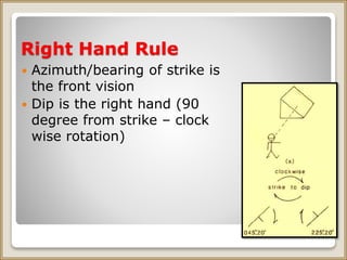 Plane Structure | PPTX | Geology | Science