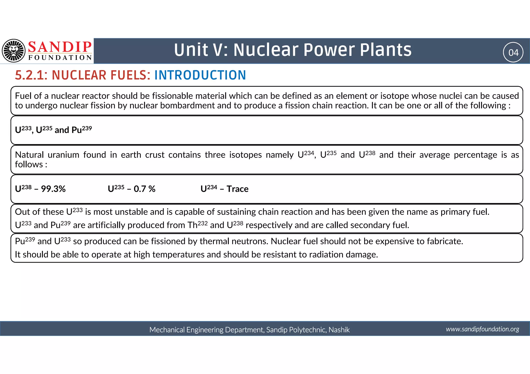 Lecture 15_PPE_Unit 5: Nuclear Power Plants | PPT