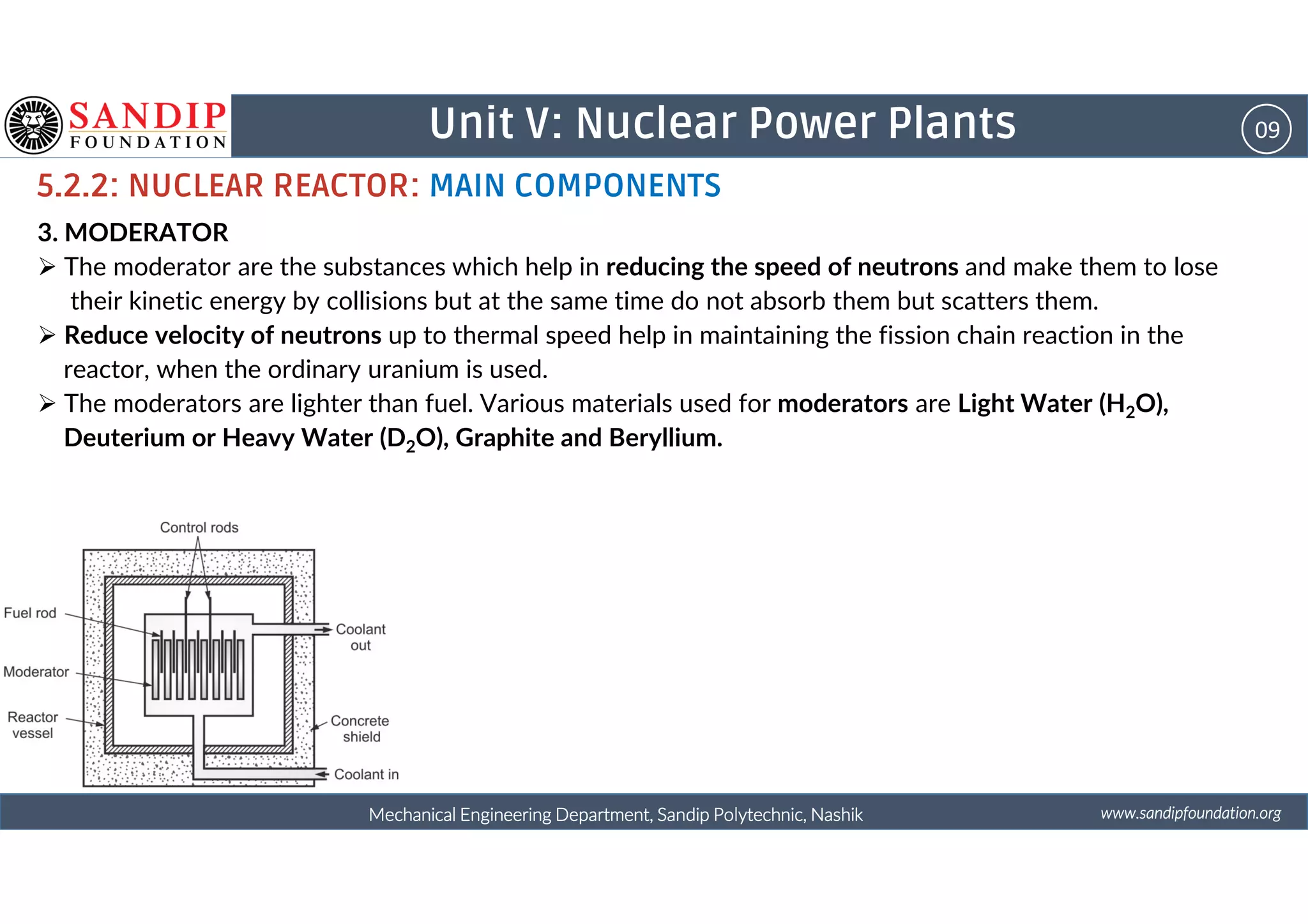 Lecture 15_PPE_Unit 5: Nuclear Power Plants | PDF