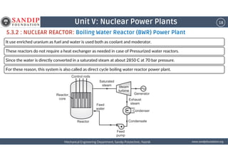 Lecture 15_PPE_Unit 5: Nuclear Power Plants | PPT