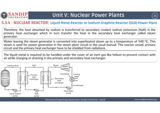 Lecture 15_PPE_Unit 5: Nuclear Power Plants | PPT