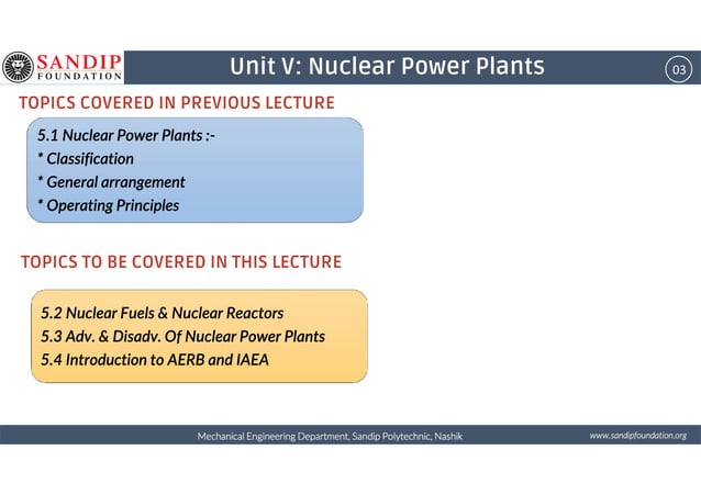 Lecture 15_PPE_Unit 5: Nuclear Power Plants | PPT