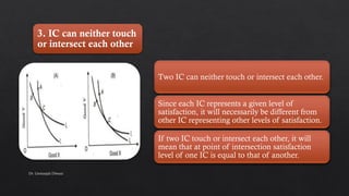Lecture 15 ppt | PPT