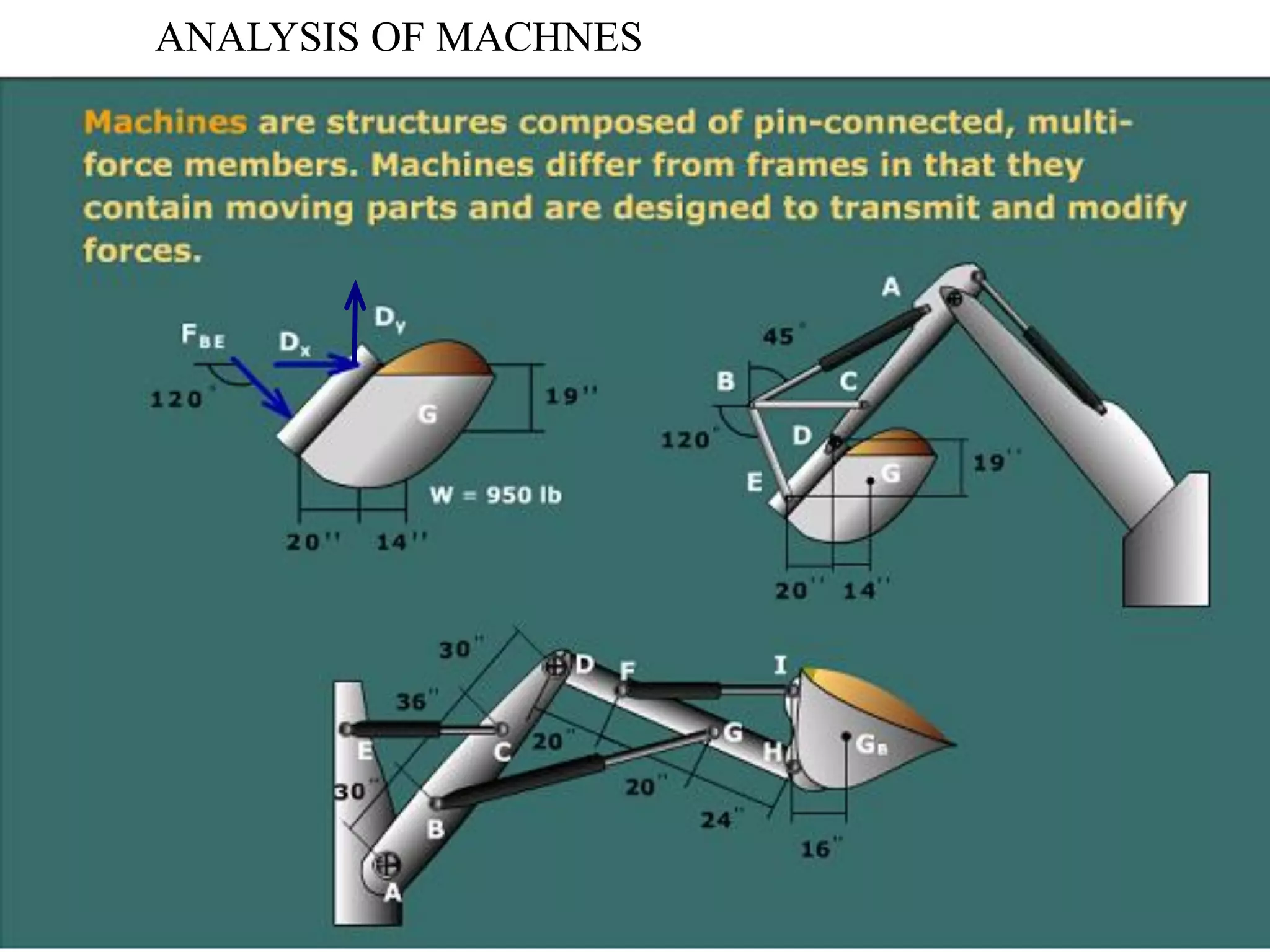 Lecture Statics Analysis of Trusses | PDF
