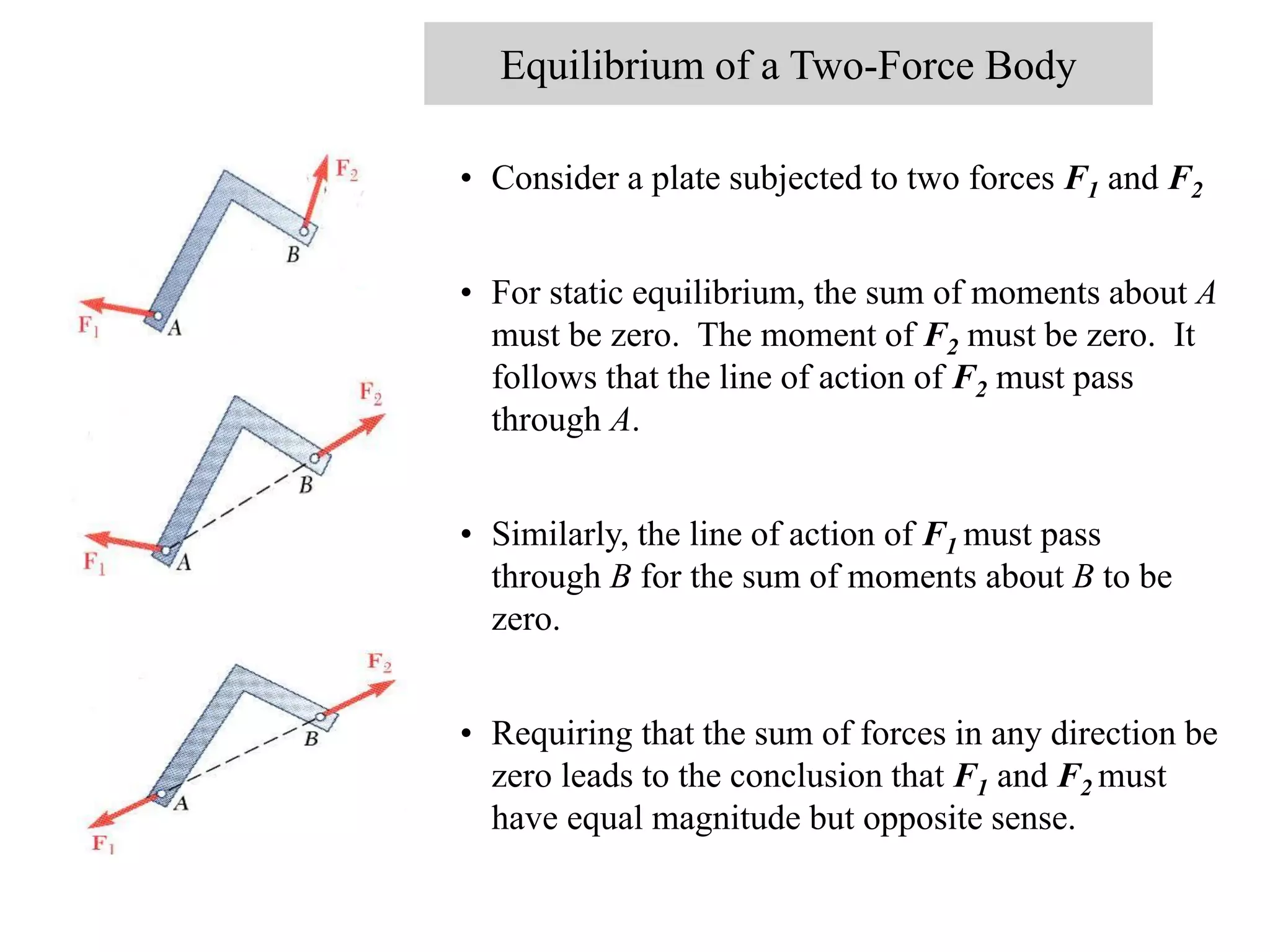 Lecture Statics Analysis of Trusses | PDF