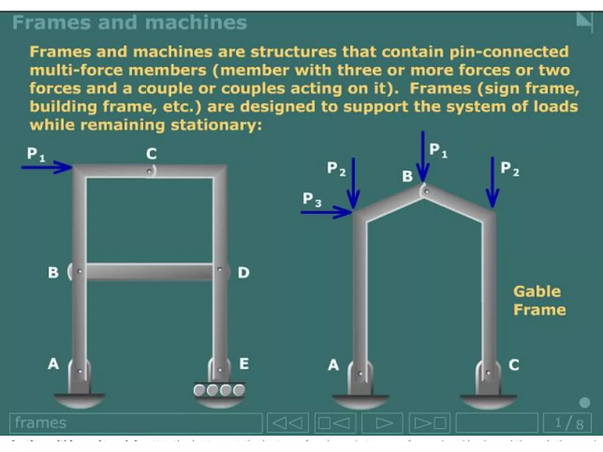 Lecture Statics Analysis of Trusses | PDF