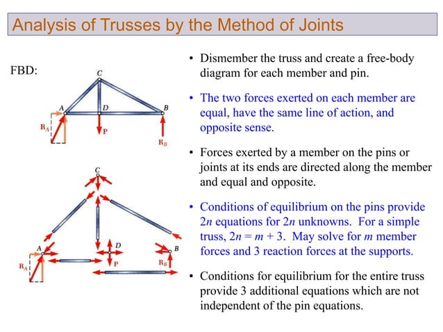 Lecture Statics Analysis of Trusses | PDF