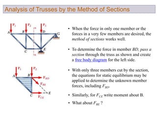 Lecture Statics Analysis of Trusses | PDF