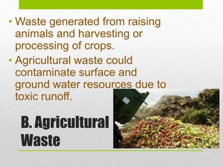 Waste Management and Disposal | PPTX