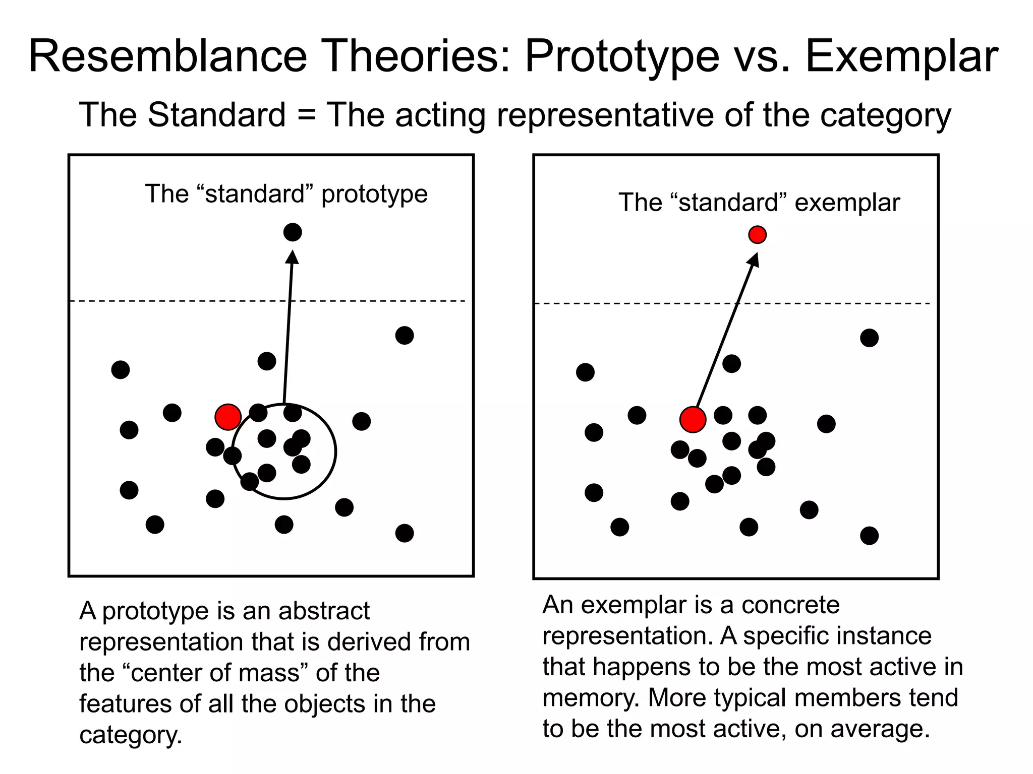Lecture16 | PPTX