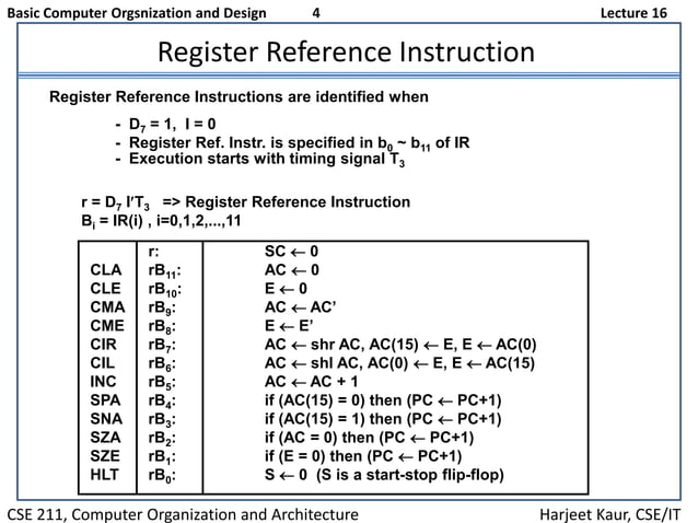 Lecture 16 | PPT