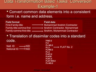 Lecture 16 | PPT | Databases | Computer Software and Applications