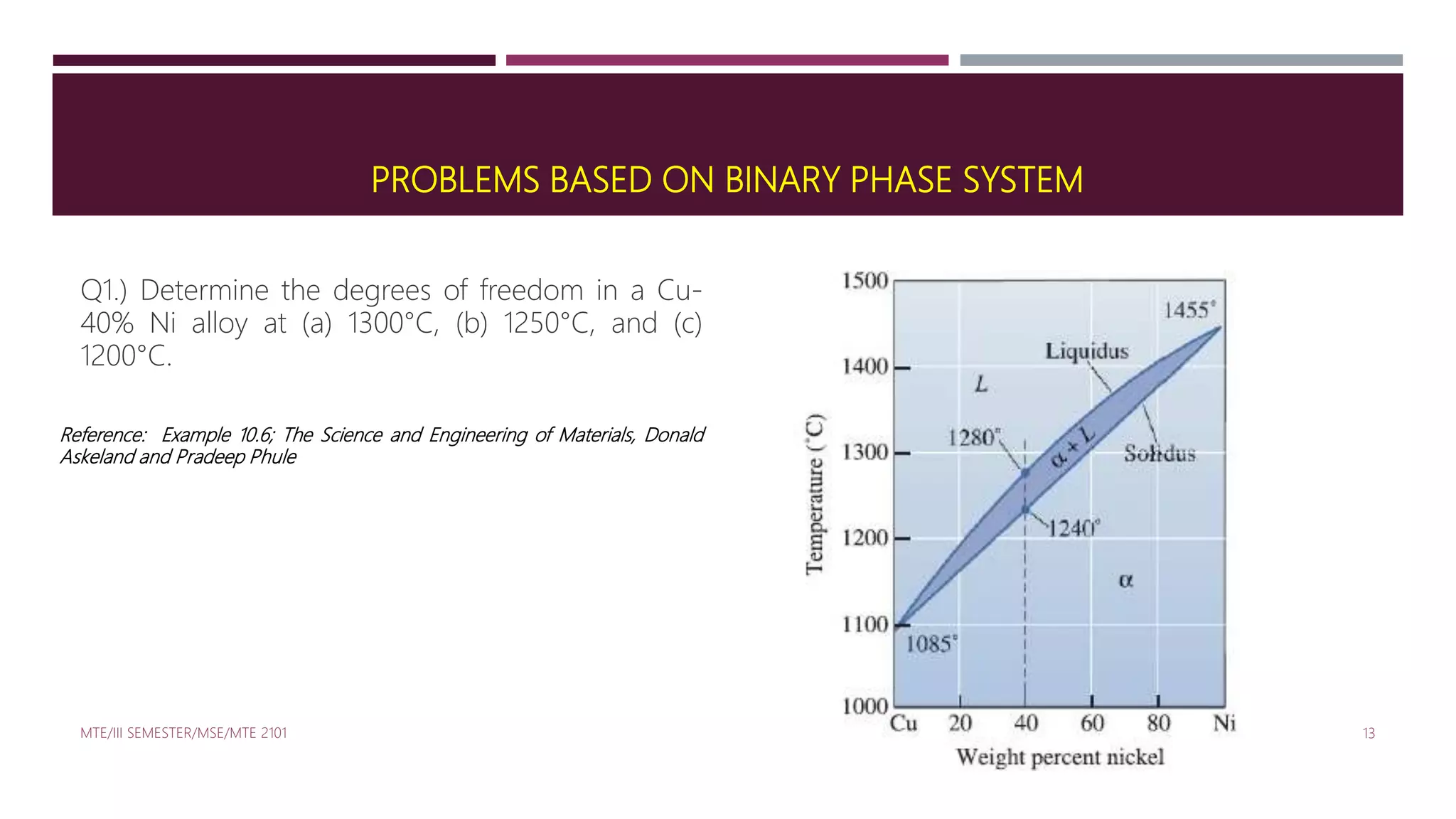 Phase Diagram:Two Component System | PPTX | Chemistry | Science