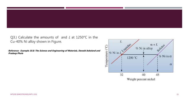 Phase Diagram:Two Component System | PPTX | Chemistry | Science