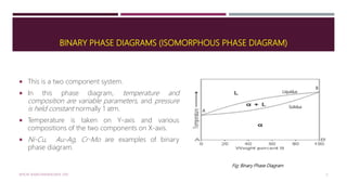 Phase Diagram:Two Component System | PPTX