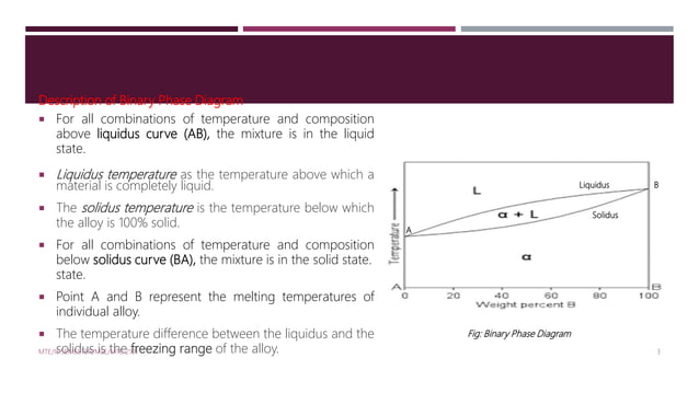 Phase Diagram:Two Component System | PPTX | Chemistry | Science