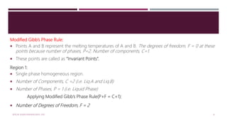 Phase Diagram:Two Component System | PPTX