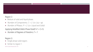 Phase Diagram:Two Component System | PPTX