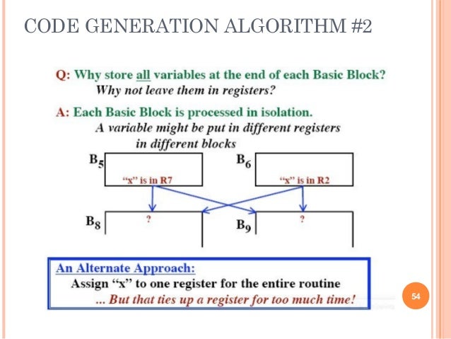 Lecture 16 17 code-generation