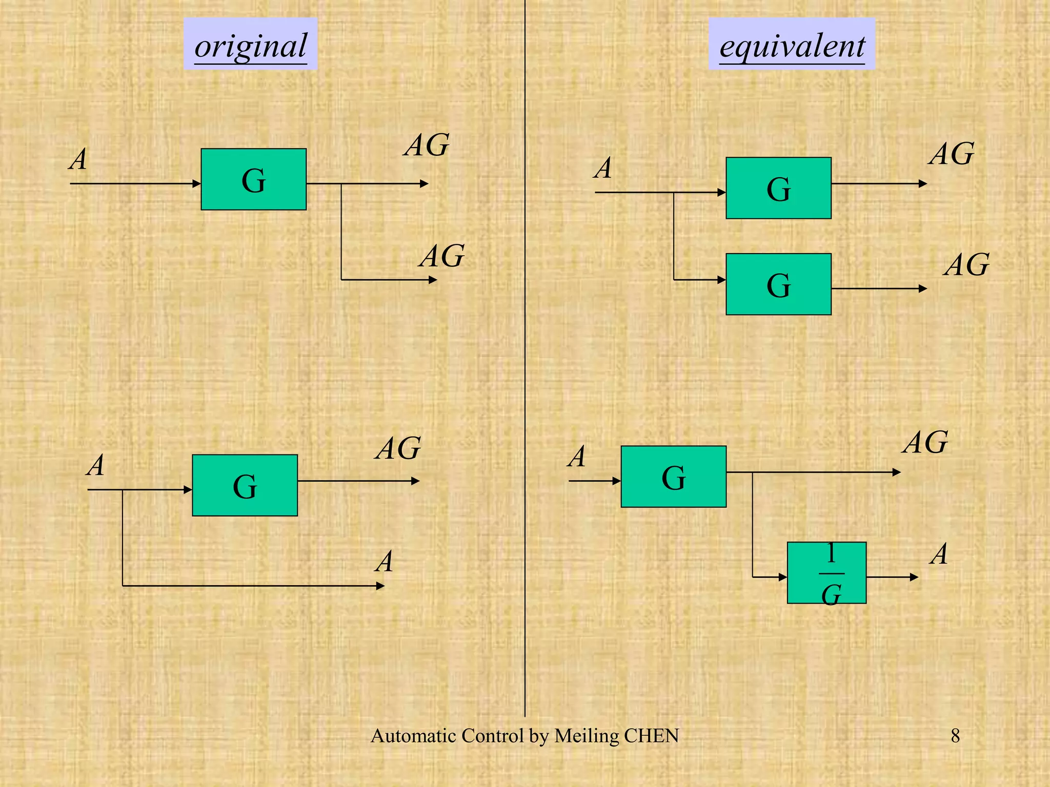 Lecture1 6 Ppt Free Download