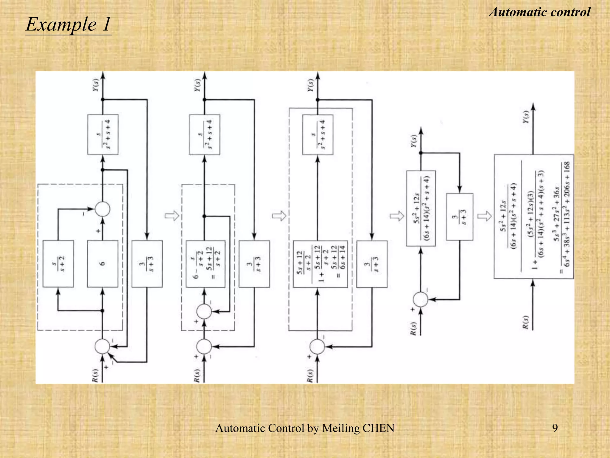 lecture1 (6).ppt | Free download