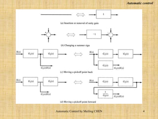 lecture1 (6).ppt | Free download