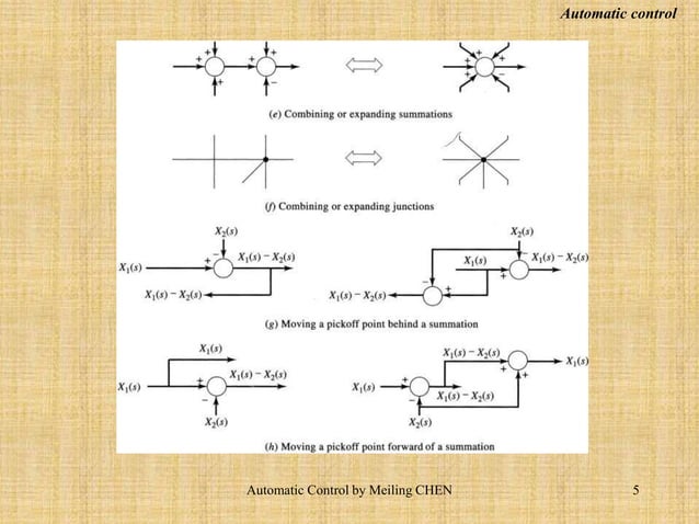 lecture1 (6).ppt | Free download