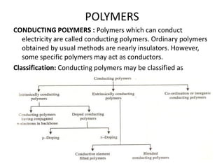 Polymer.lecture16.pdf