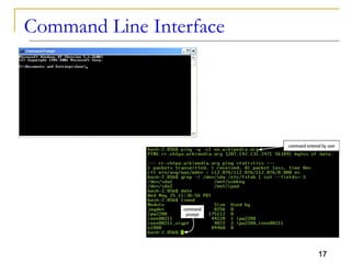 lecture_16.operating system CUI/GUI.pptx