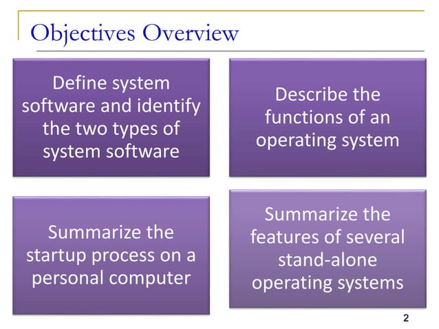 lecture_16.operating system CUI/GUI.pptx
