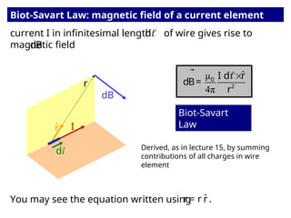 BIOT SAVART LAW ELECTROMAGNETIC FIELD THEORY.ppt