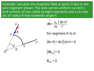 BIOT SAVART LAW ELECTROMAGNETIC FIELD THEORY.ppt