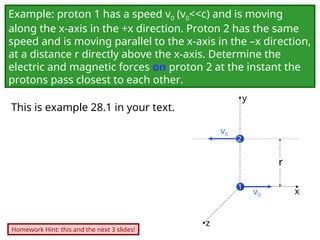 BIOT SAVART LAW ELECTROMAGNETIC FIELD THEORY.ppt
