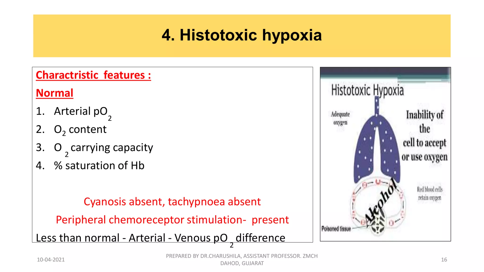 HYPOXIA: Applied aspect of respiratory sysstem | PDF