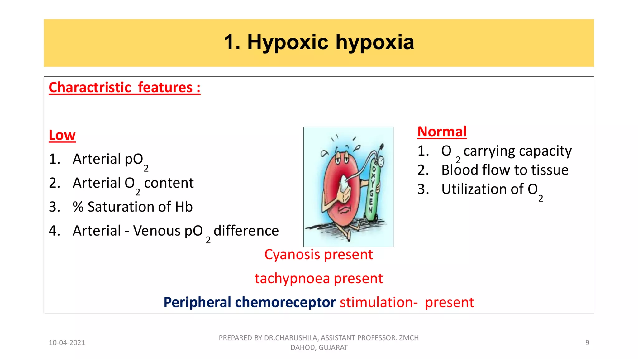 HYPOXIA: Applied aspect of respiratory sysstem | PDF