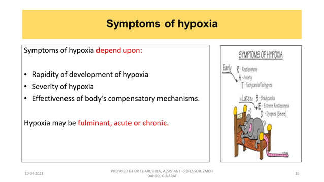 HYPOXIA: Applied aspect of respiratory sysstem | PDF