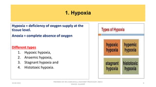 HYPOXIA: Applied aspect of respiratory sysstem | PPT