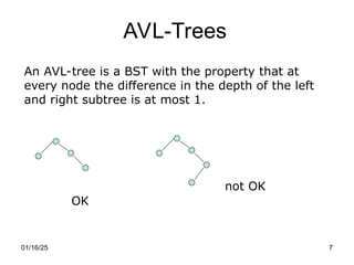 Lecture no 16 data structure Balanced Trees.ppt