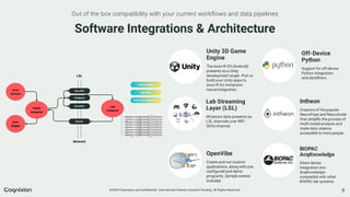 IVE 2024 Short Course - Lecture16- Cognixion Axon-R | PDF | Brain and Nervous System Disorders ...