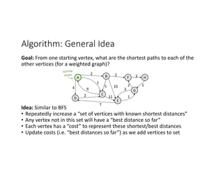 Lecture 16 - Dijkstra's Algorithm.pdf