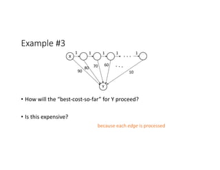 Lecture 16 - Dijkstra's Algorithm.pdf
