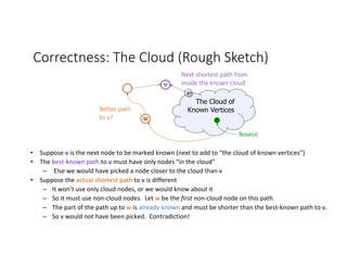 Lecture 16 - Dijkstra's Algorithm.pdf