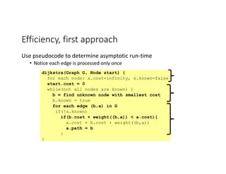 Lecture 16 - Dijkstra's Algorithm.pdf