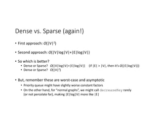 Lecture 16 - Dijkstra's Algorithm.pdf