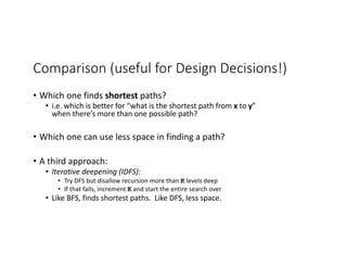 Lecture 16 - Dijkstra's Algorithm.pdf