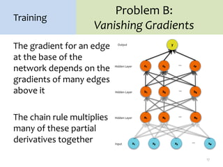 lecture16-dnns.pptx