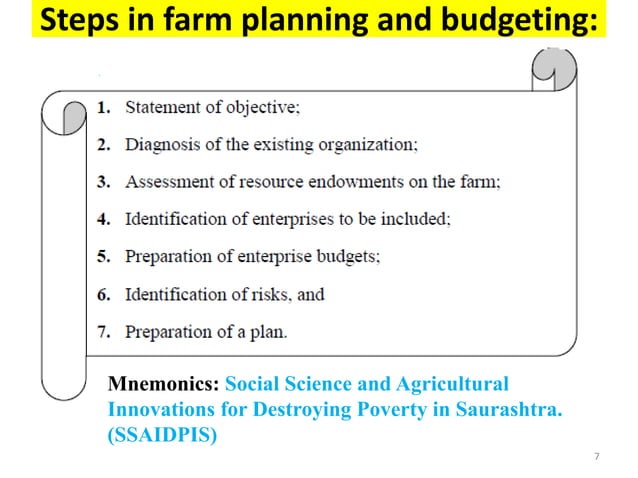 Lecture 16 Farm Planning | PPT