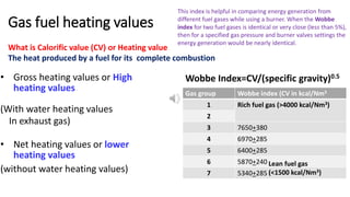 Lecture 16- Gaseous fuels and thier sources.pptx