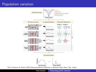 BIOL335: Genetic selection | PDF